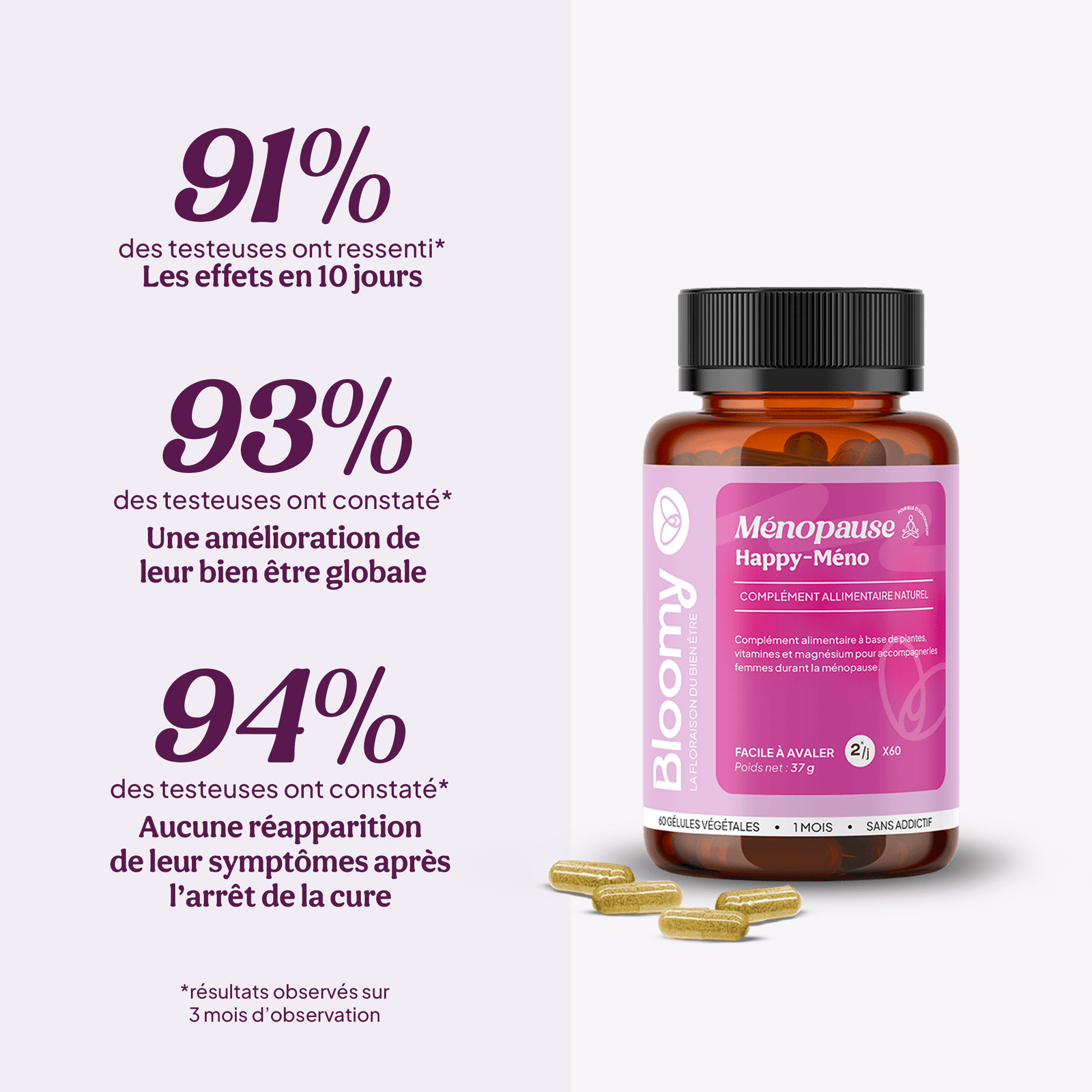 Happy méno - Ménopause